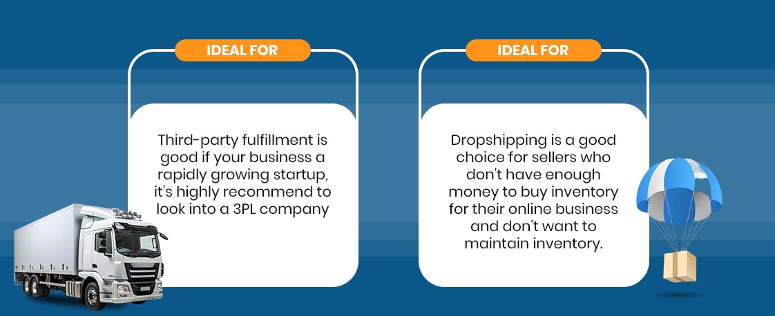 3PL vs. Drop Shipping: Choosing the Right Model - 3plnext