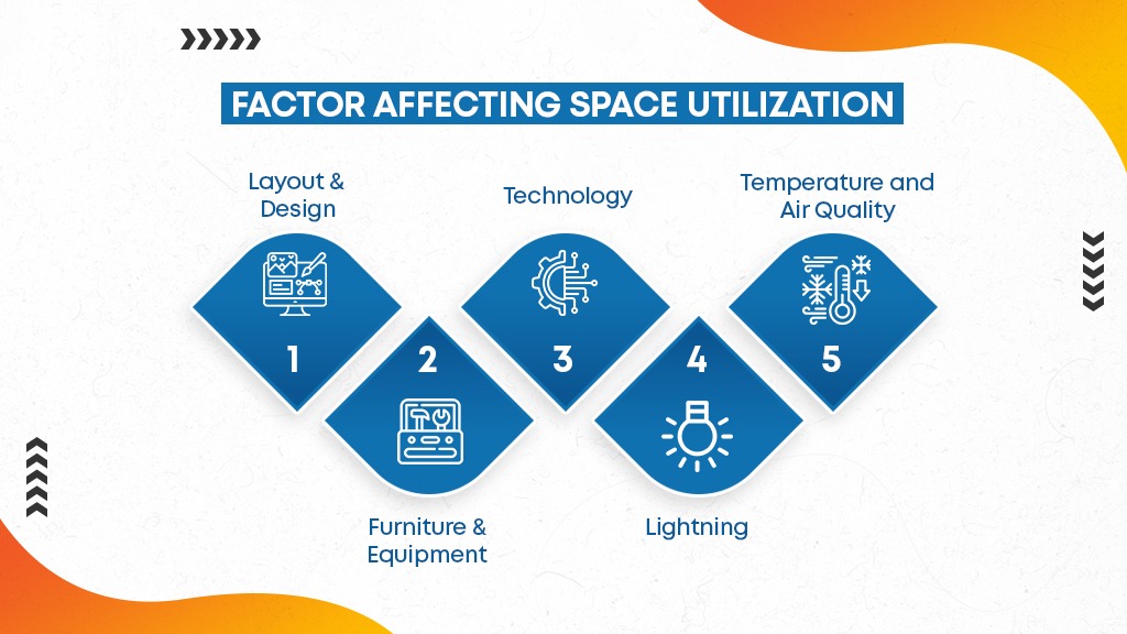 Warehouse Space Optimization: Maximize Storage Efficiency - 3plnext