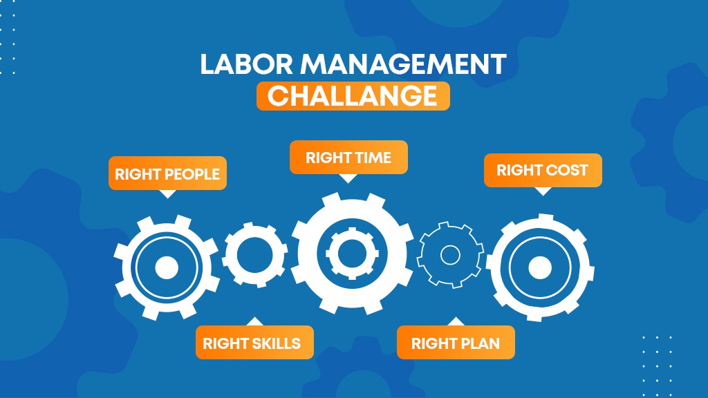 Effective Labor Management in Warehousing: Key Strategies - 3plnext