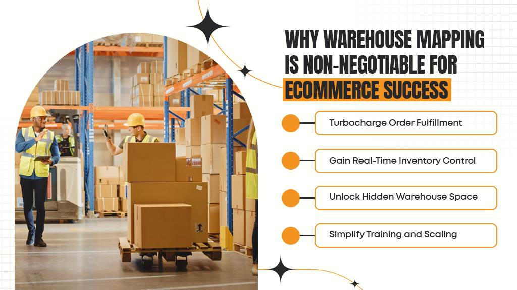 Warehouse Mapping Guide for Ecommerce Success - 3plnext