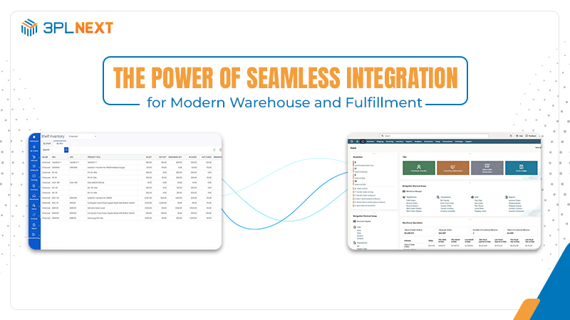 The Power of Seamless Integration for Modern Warehouse and Fulfillment ...